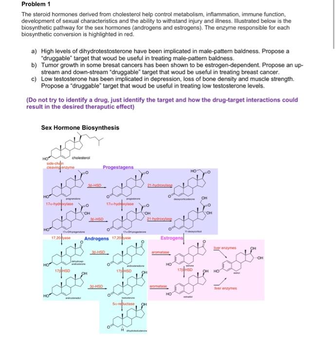 Solved Problem 1 The steroid hormones derived from | Chegg.com
