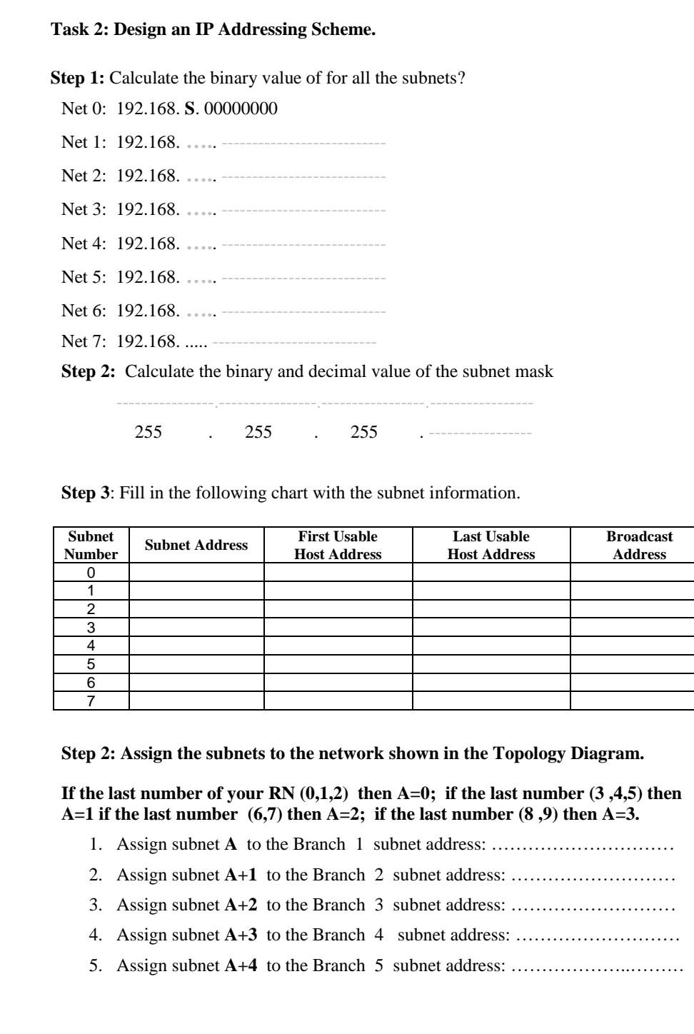 Solved Using Cisco Packet Tracer Follow All The Steps