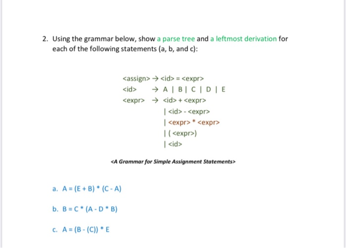 Solved 2. Using the grammar below, show a parse tree and a | Chegg.com