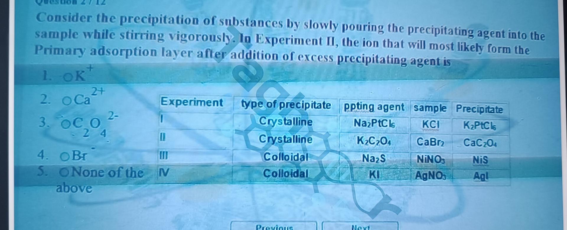 Solved Consider the precipitation of substances by slowly | Chegg.com
