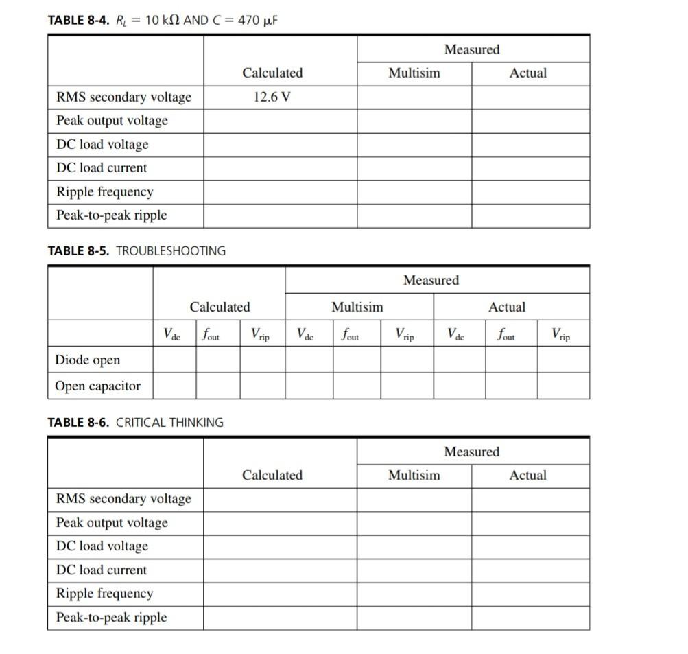 TABLE 8-1. TRANSFORMER RESISTANCES TABLE 8-2. RL=1kΩ | Chegg.com