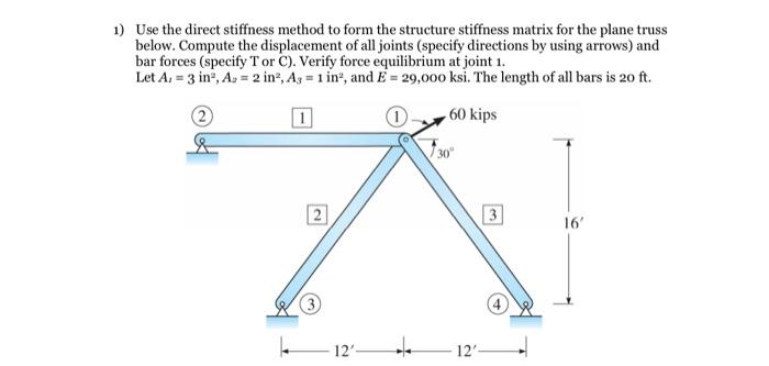 Solved Use the direct stiffness method to form the structure | Chegg.com