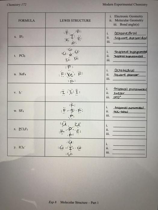 Solved Chemistry 172 Modern Experimental Chemistry FORMULA | Chegg.com