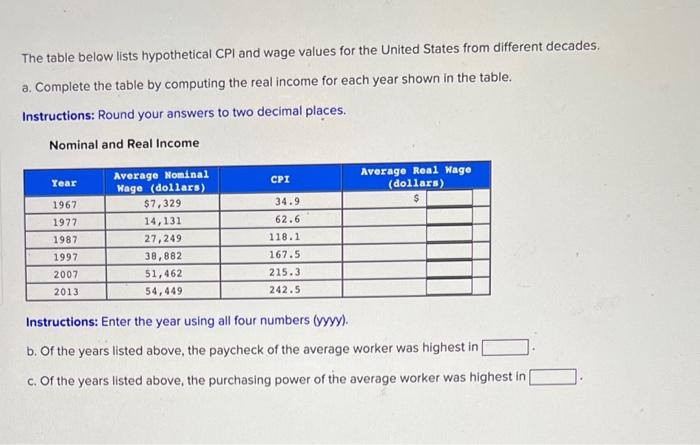 Solved The table below lists hypothetical CPI and wage | Chegg.com