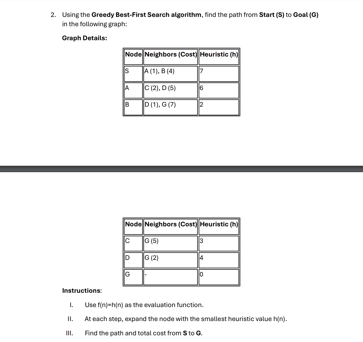 Solved Using the Greedy Best-First Search algorithm, find | Chegg.com
