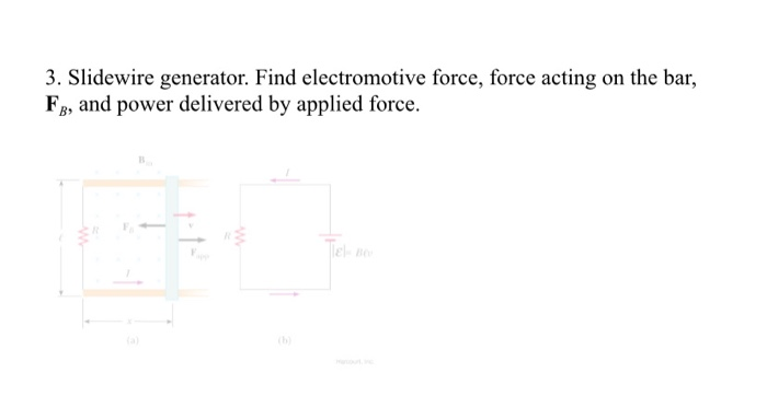 Solved 3. Slidewire generator. Find electromotive force, | Chegg.com