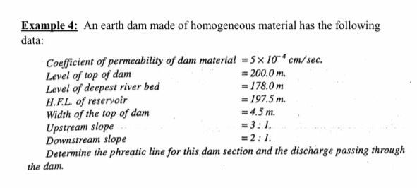 Solved Example 4: An earth dam made of homogeneous material | Chegg.com