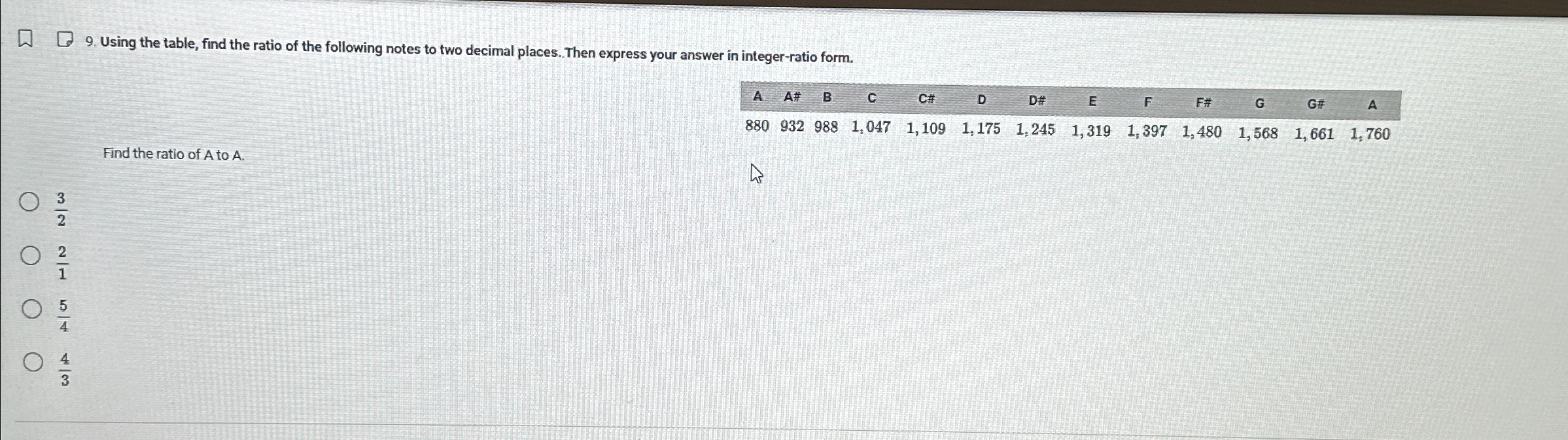 Solved Using the table, find the ratio of the following | Chegg.com