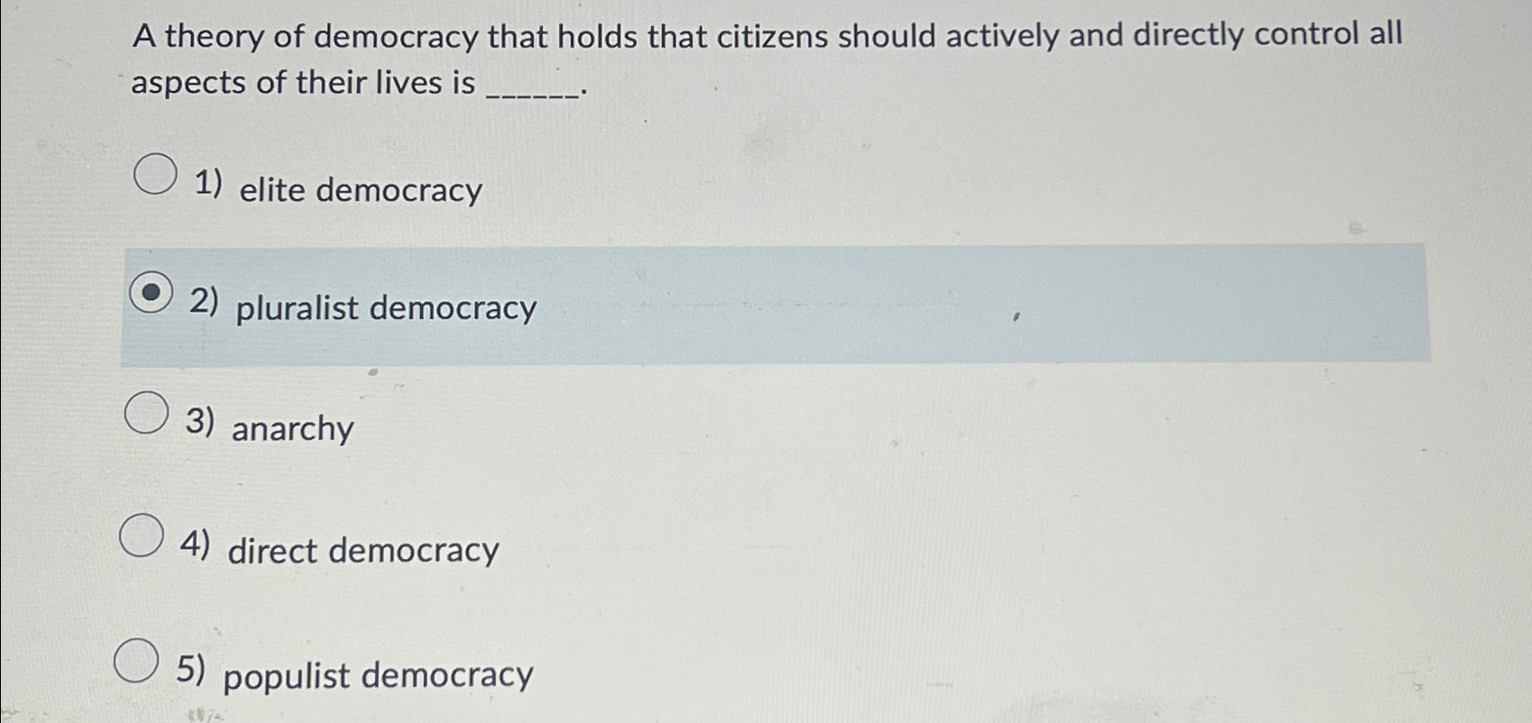 Solved A theory of democracy that holds that citizens should | Chegg.com