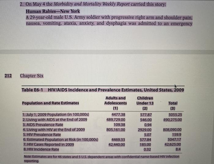 2. On May 4 the Morbidity and Mortality Weekly Report | Chegg.com