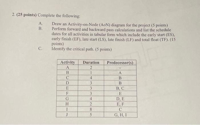 5 points) Given the activity-predecessor list below | Chegg.com