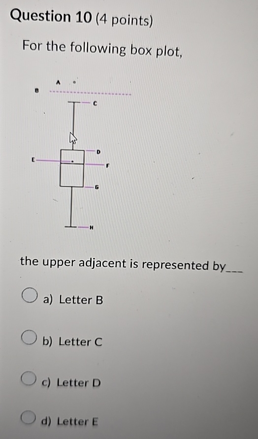 Solved Question 10 (4 ﻿points)For the following box plot, | Chegg.com