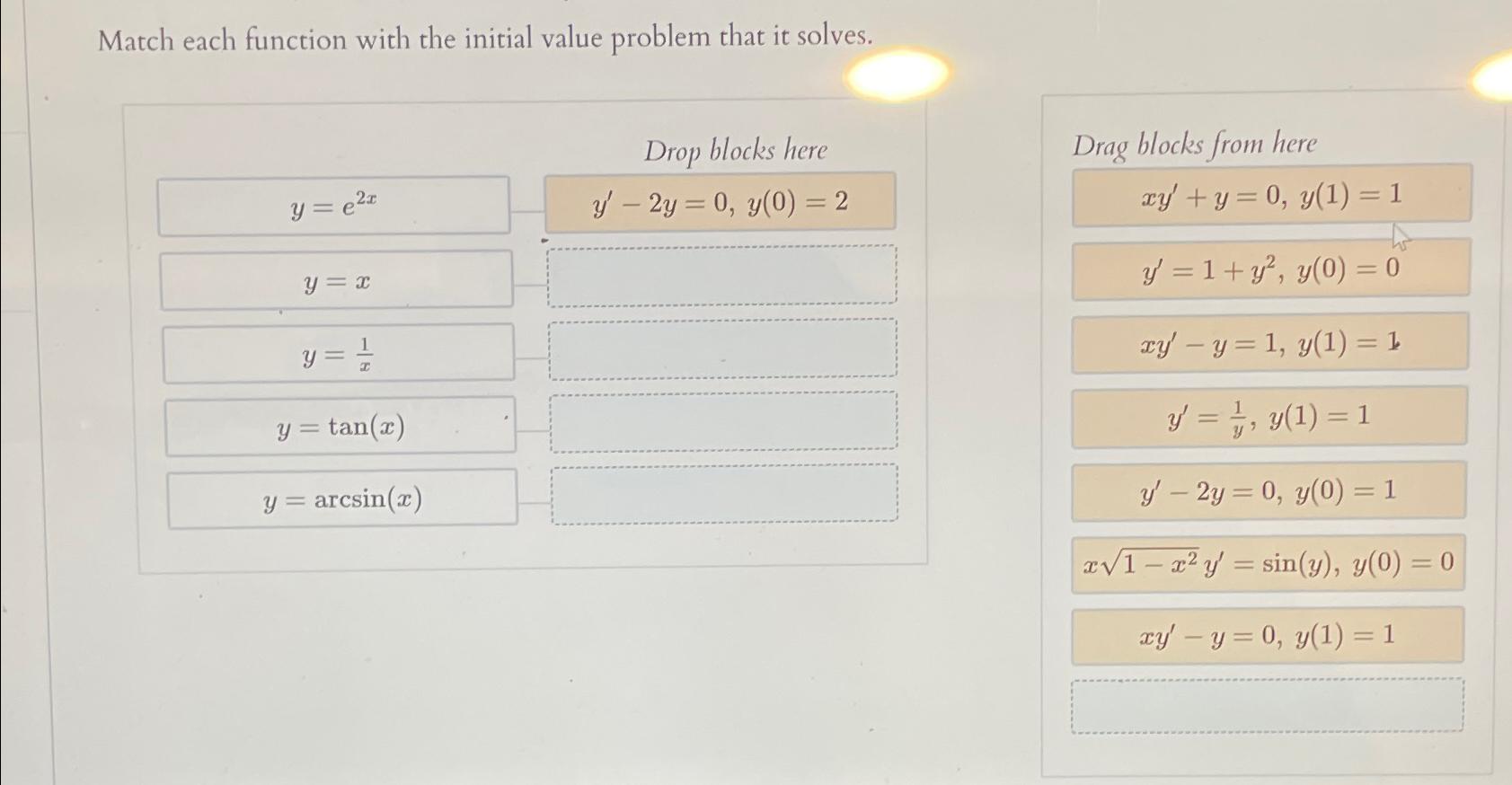 Solved Match each function with the initial value problem | Chegg.com