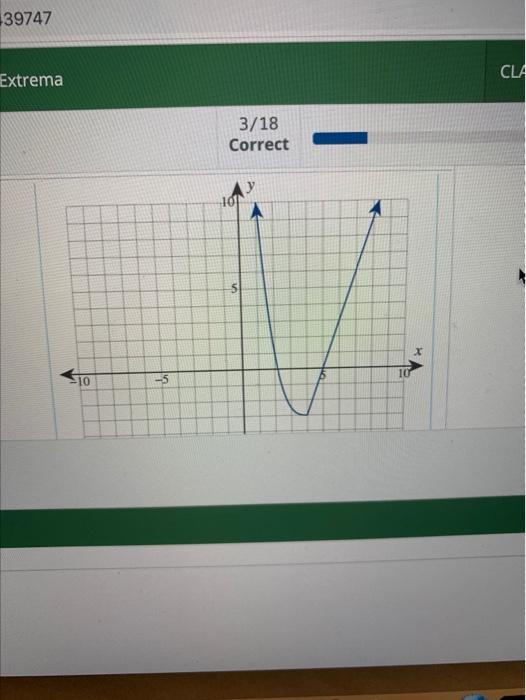 Solved Consider the graph and determine the open intervals | Chegg.com