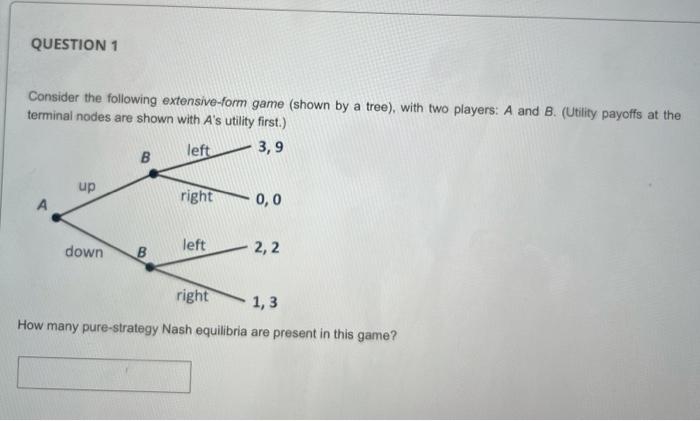 Solved QUESTION 1 Consider the following extensive-form game | Chegg.com