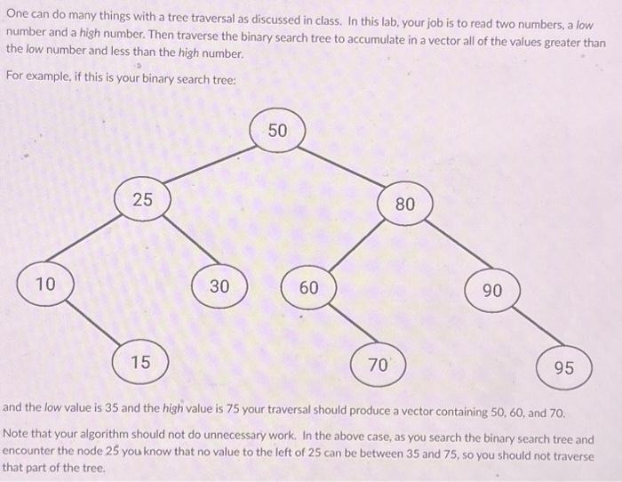 Solved One can do many things with a tree traversal as | Chegg.com