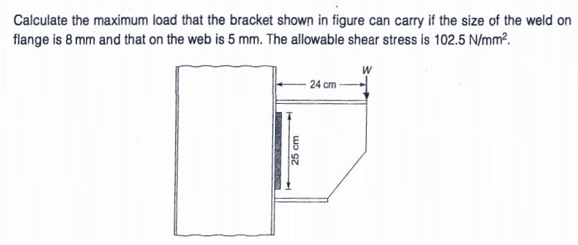 Solved Calculate the maximum load that the bracket shown in | Chegg.com
