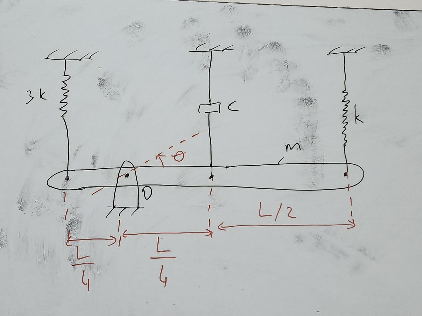 solution with lagrange method | Chegg.com