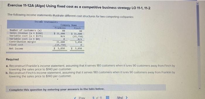 Solved Exercise 11-12A (Algo) Using fixed cost as a | Chegg.com