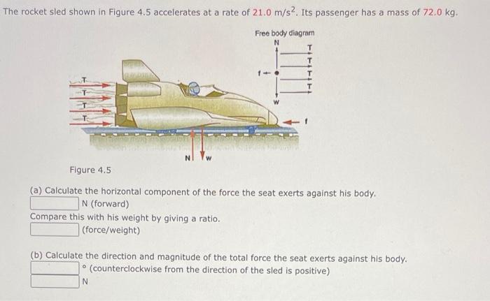 Solved The same rocket sled drawn in the figure is | Chegg.com