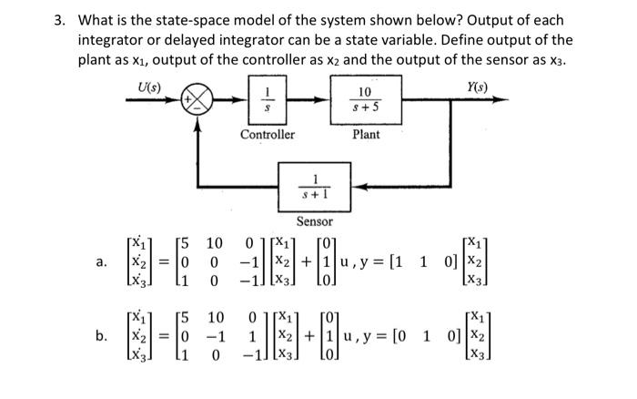 Solved 3. What is the state-space model of the system shown | Chegg.com