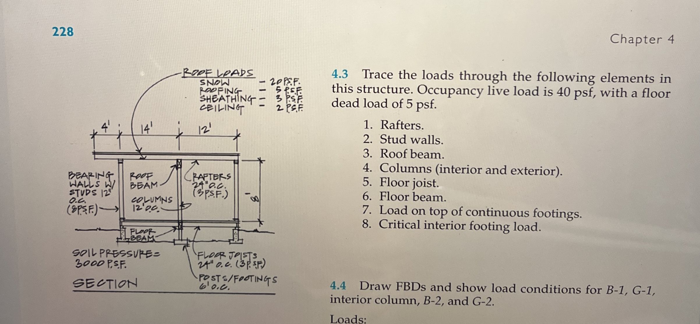 Solved 4.3 ﻿Trace the loads through the following elements | Chegg.com