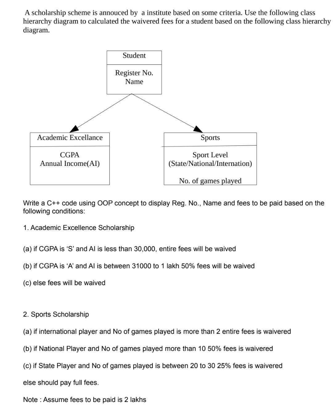 Solved A scholarship scheme is annouced by a institute based | Chegg.com
