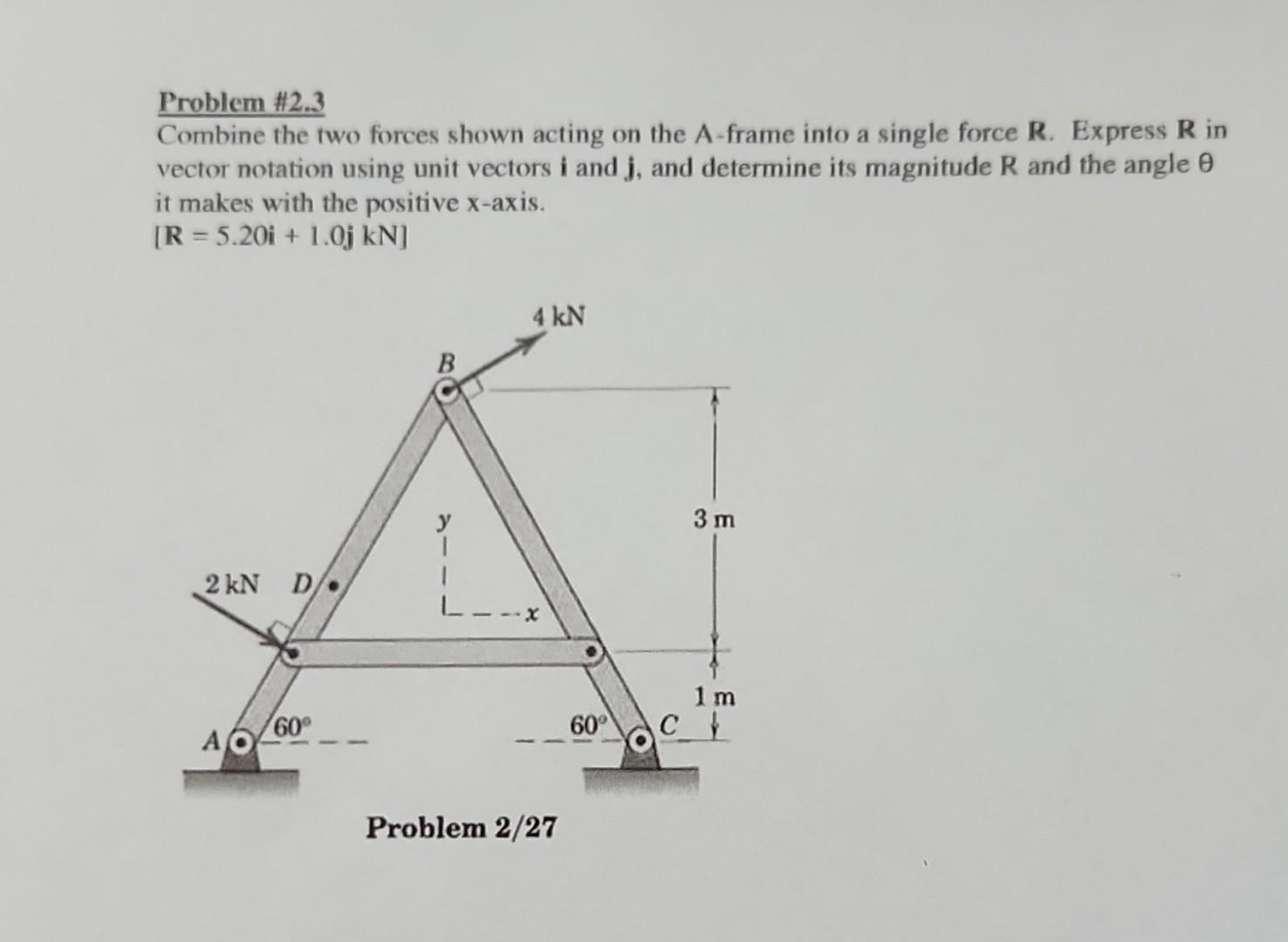 Solved Problem \#2.3 Combine the two forces shown acting on | Chegg.com