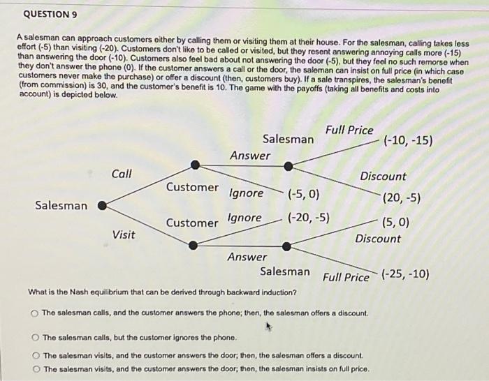 Solved A salesman can approach customers either by calling | Chegg.com