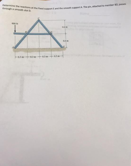 Solved Determine The Reactions At The Fixed Support E