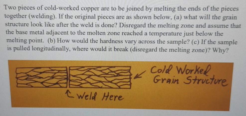 Solved Two pieces of cold-worked copper are to be joined by | Chegg.com