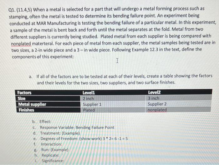 Solved Q1. (11.4,5) When a metal is selected for a part that | Chegg.com