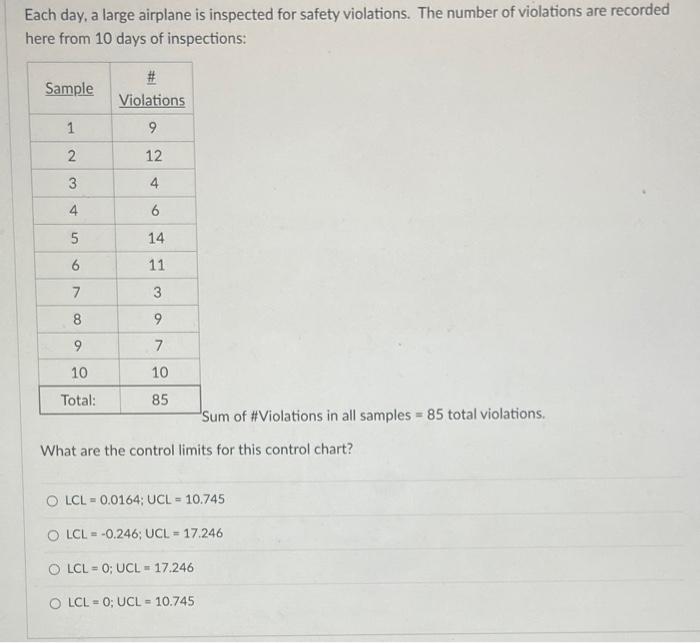 Solved please help! 1. what chart 2. Control Limits 3. Upper | Chegg.com