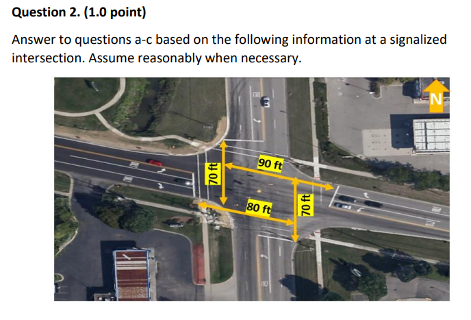 Solved Question 2. (1.0 ﻿point)Answer to questions a-c based | Chegg.com