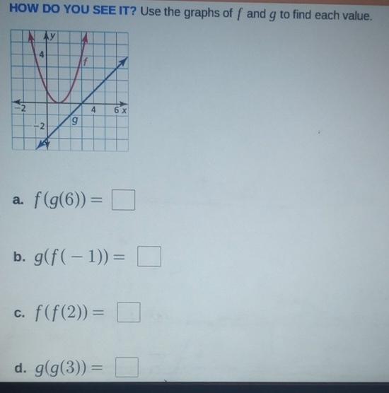 Solved HOW DO YOU SEE IT? ﻿Use the graphs of f ﻿and g ﻿to | Chegg.com