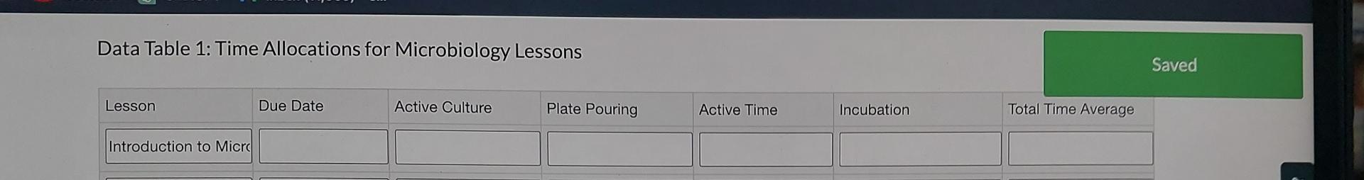 Data Table 1: Time Allocations for Microbiology | Chegg.com