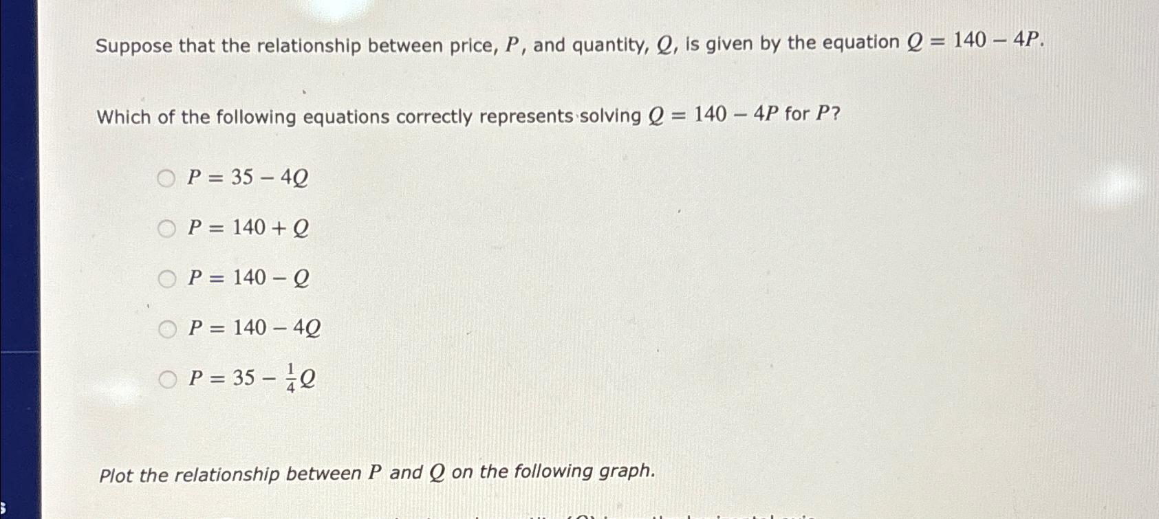 Solved Suppose that the relationship between price, P, ﻿and | Chegg.com