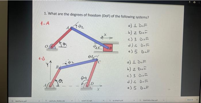 Solved 1. What are the degrees of freedom (DoF) of the | Chegg.com