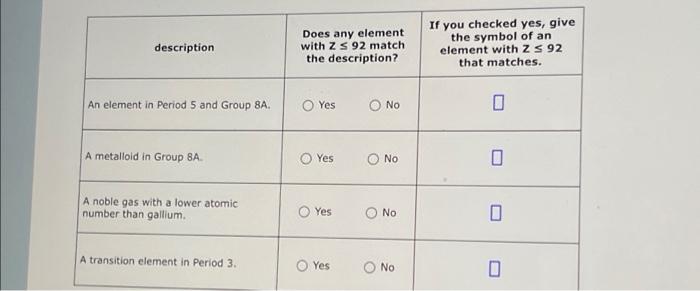 Solved description An element in Period 5 and Group 8A. A | Chegg.com