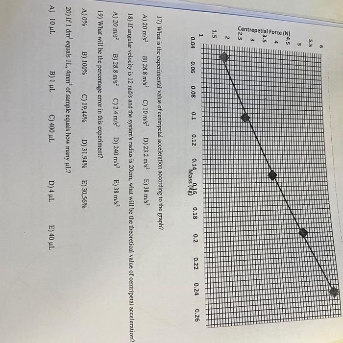 Solved 17) What is the experimental value of centripetal | Chegg.com