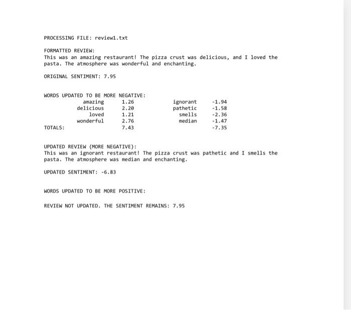 Solved Functions Pass By Value Vs Reference Function