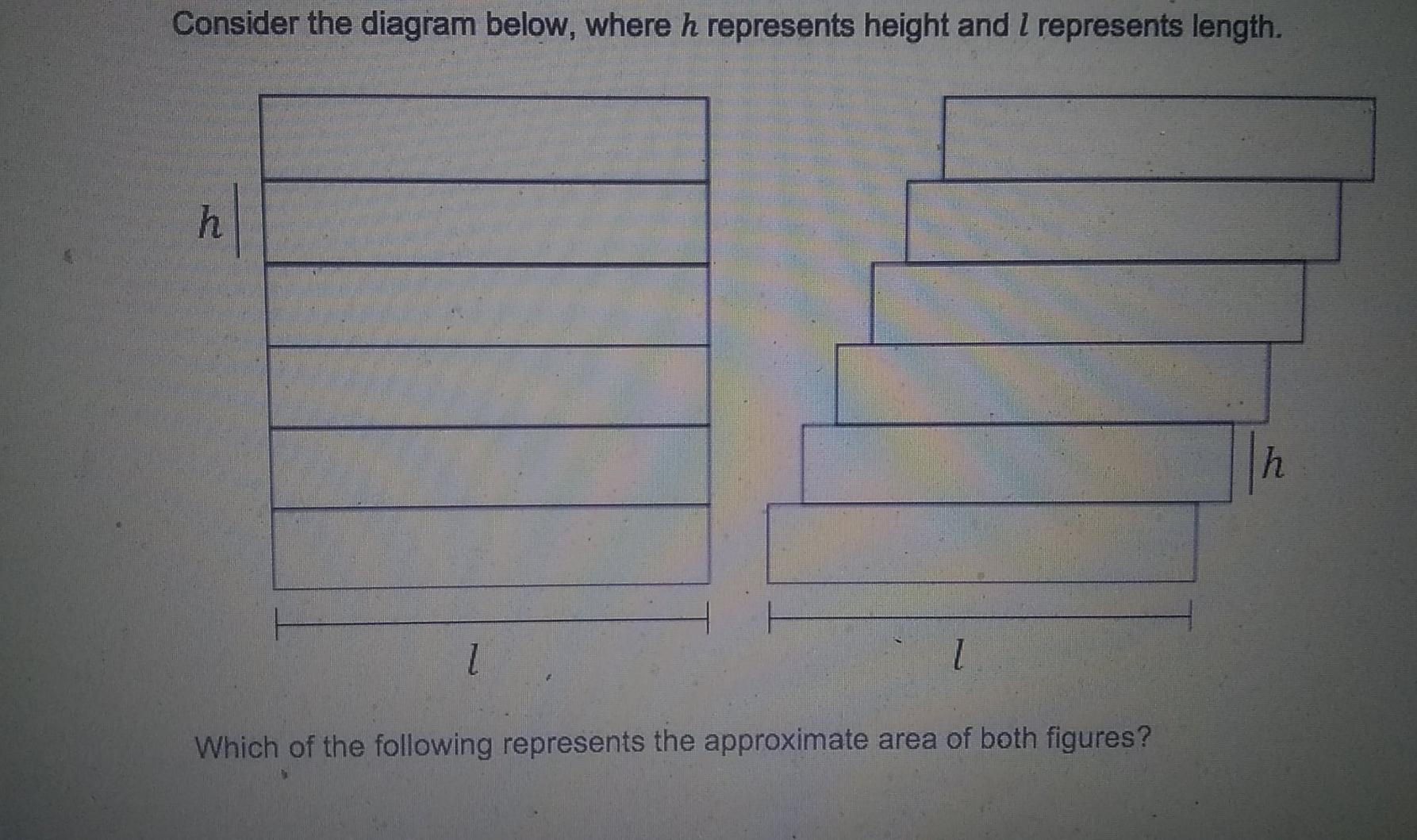 Solved Consider the diagram below, where h represents height | Chegg.com