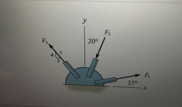 Solved Three structural angles act on the support plane as | Chegg.com