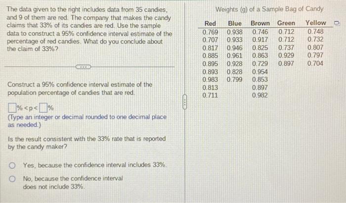 Solved The data given to the right includes data from 35 | Chegg.com