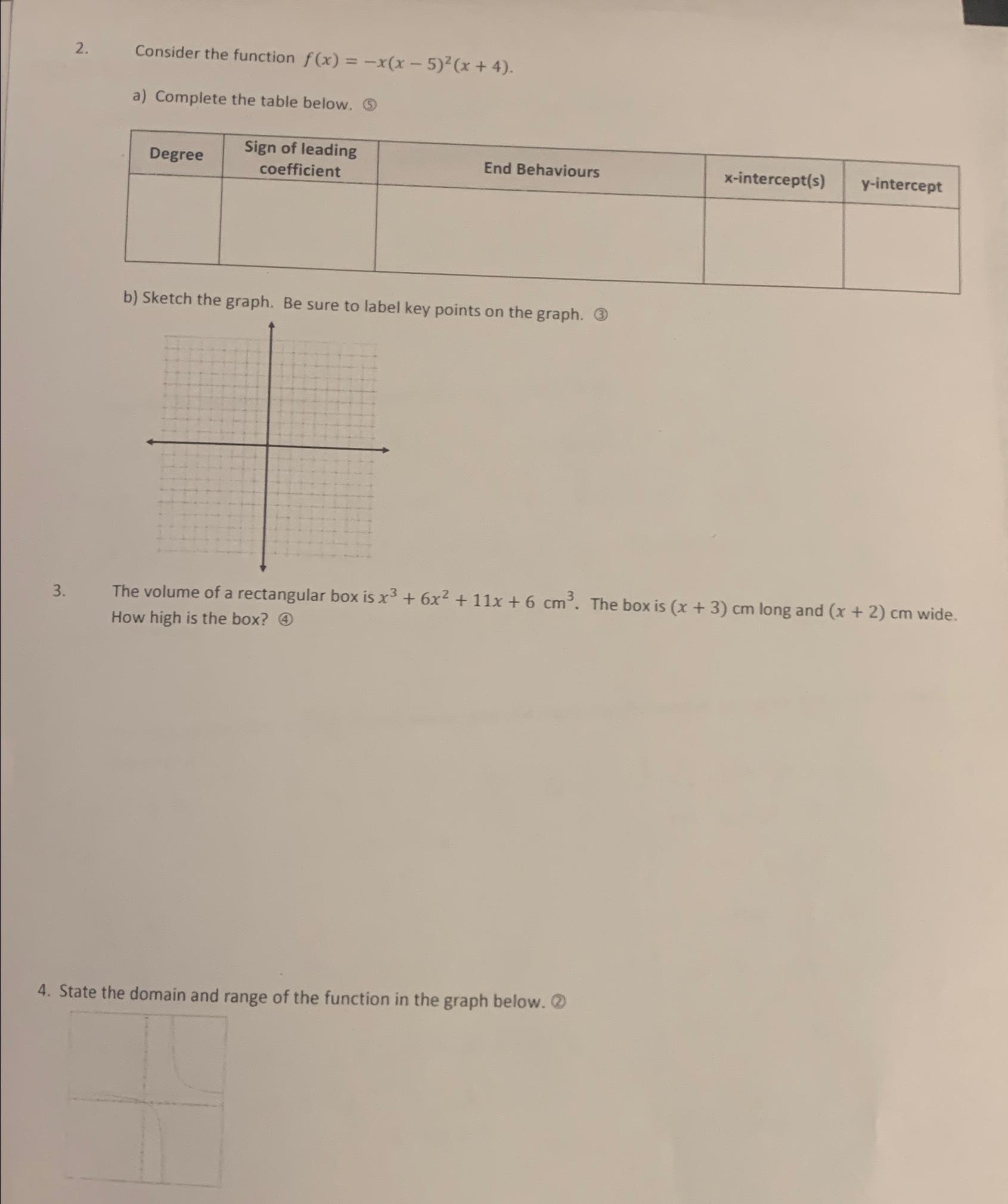 Solved Consider the function f(x)=-x(x-5)2(x+4).a) ﻿Complete | Chegg.com