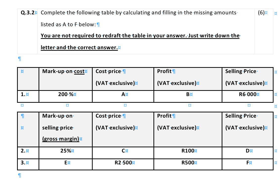 Solved Q.3.2 ﻿Complete the following table by calculating | Chegg.com