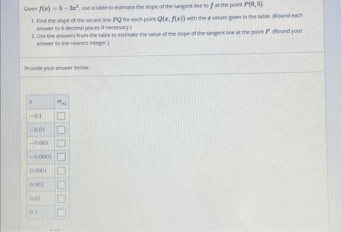 Solved Given f(x) = 5 - 3x? use a table to estimate the | Chegg.com