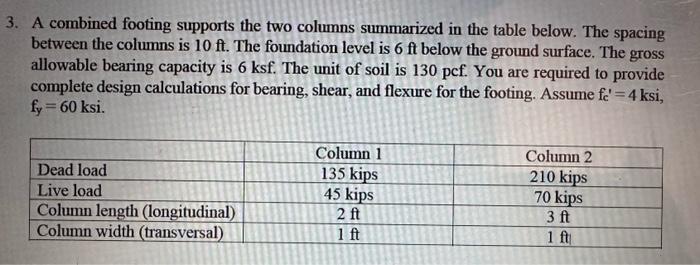 Solved A combined footing supports the two columns | Chegg.com