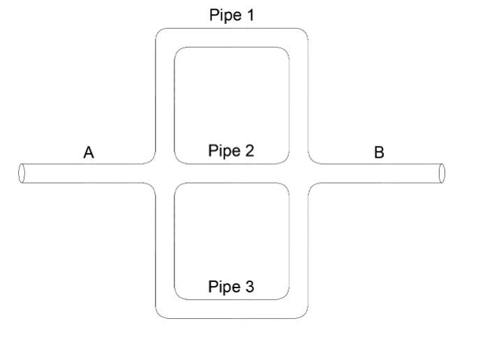 Solved Pipes 1, 2, and 3 are parallel with each other as | Chegg.com