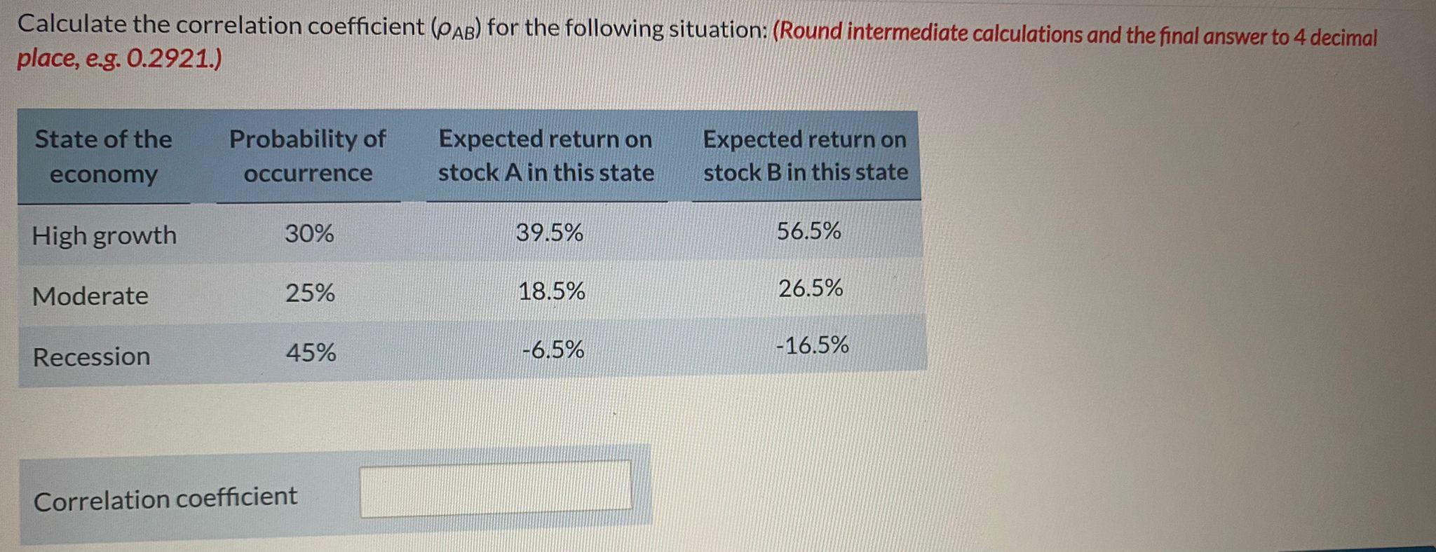 Solved Calculate the correlation coefficient (ρAB) ﻿for the | Chegg.com